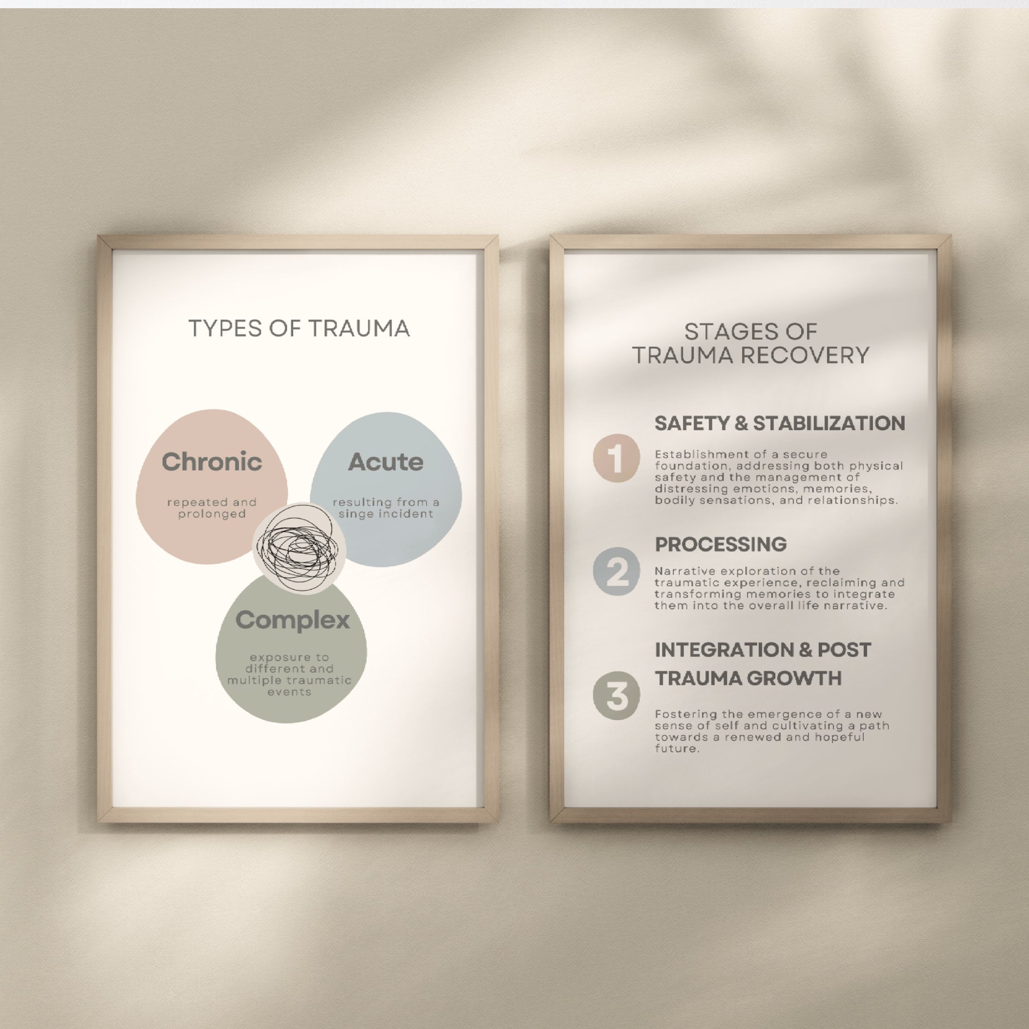 6 Trauma Therapy Posters Bundle Set Minimalistic Psychotherapist Office ...