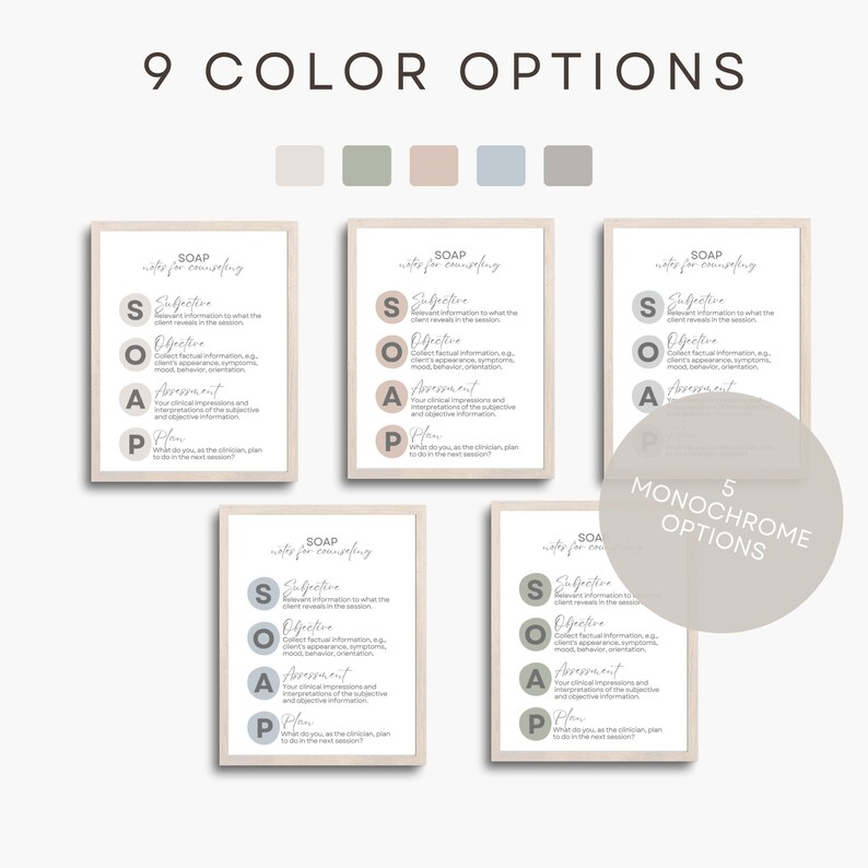 Soap Notes Therapy Worksheet Poster Psychotherapy Cheat Sheet Template ...