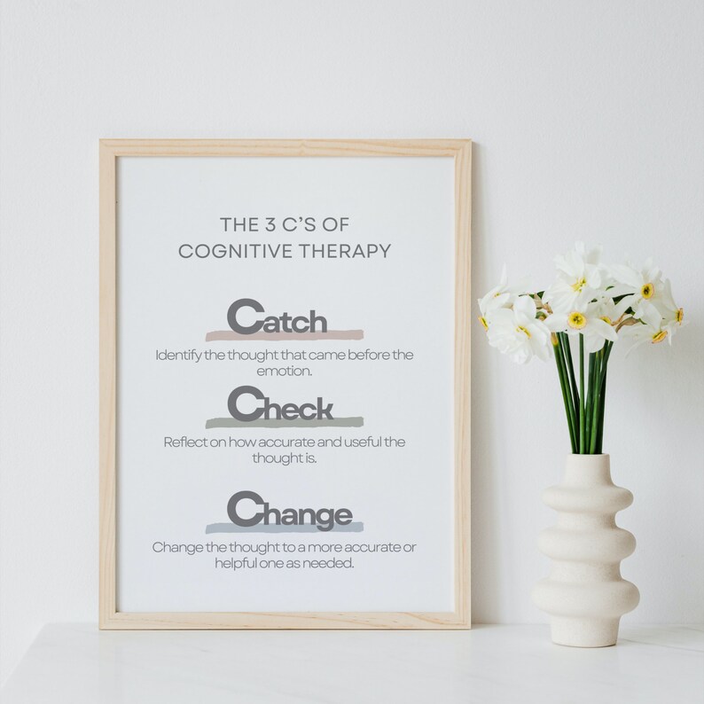 Printable CBT 3 C's Cognitive Therapy Office Decor Print Therapy Tools ...