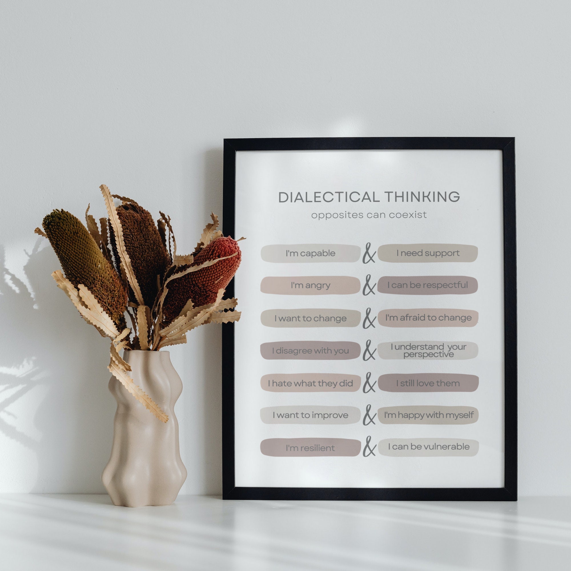 Printable Dialectical Thinking Poster Dbt Coping Skills Dialectical ...