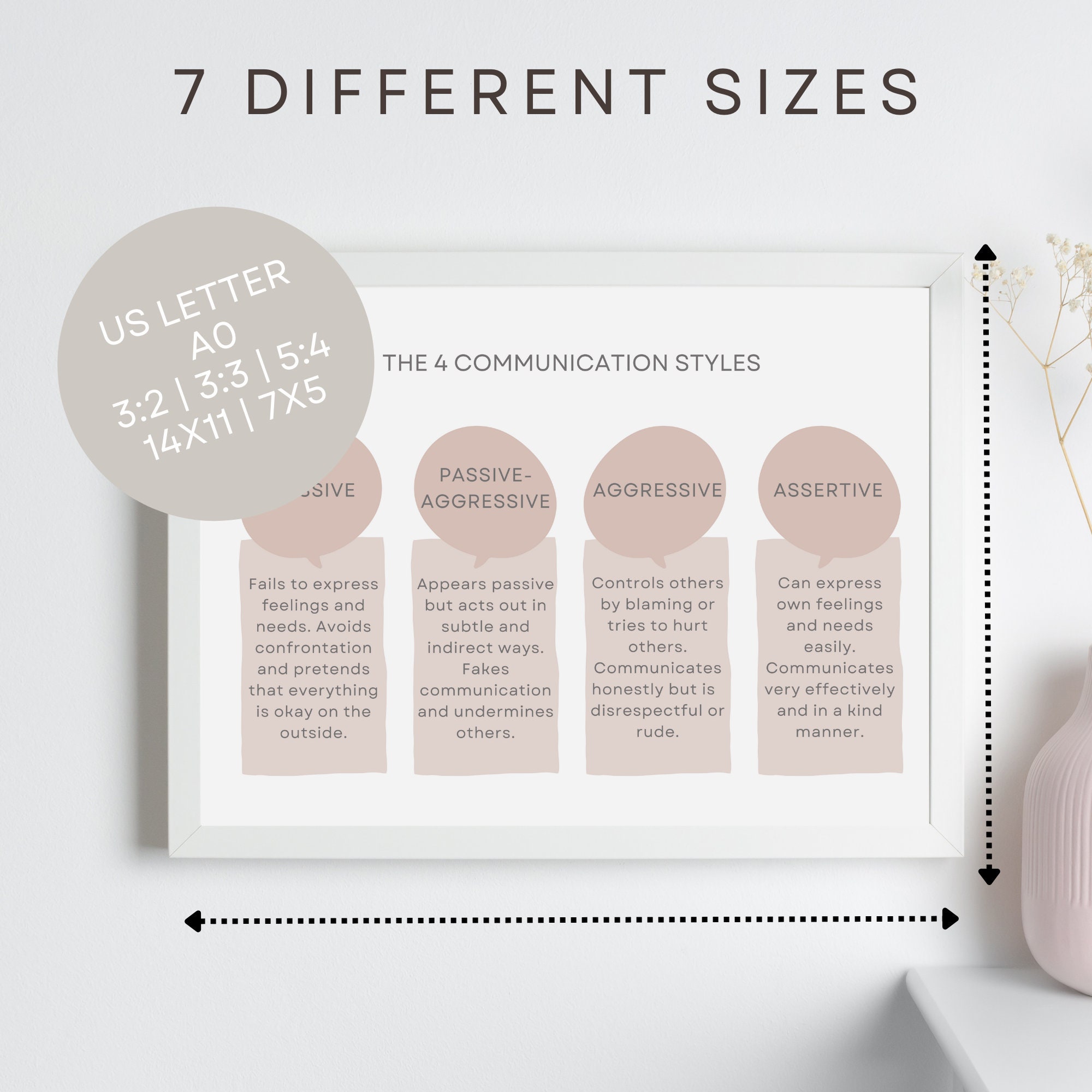 Communication Styles Printable Poster Couples Therapy Print Marriage ...