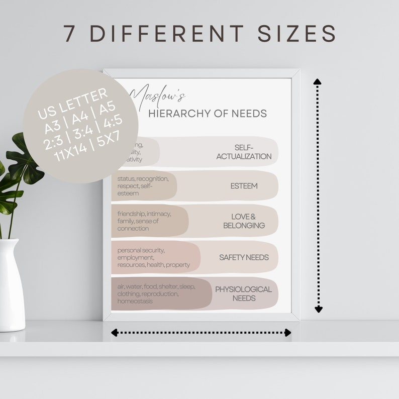 Maslow's Hierarchy of Needs Poster Printable Therapy Office Decor ...