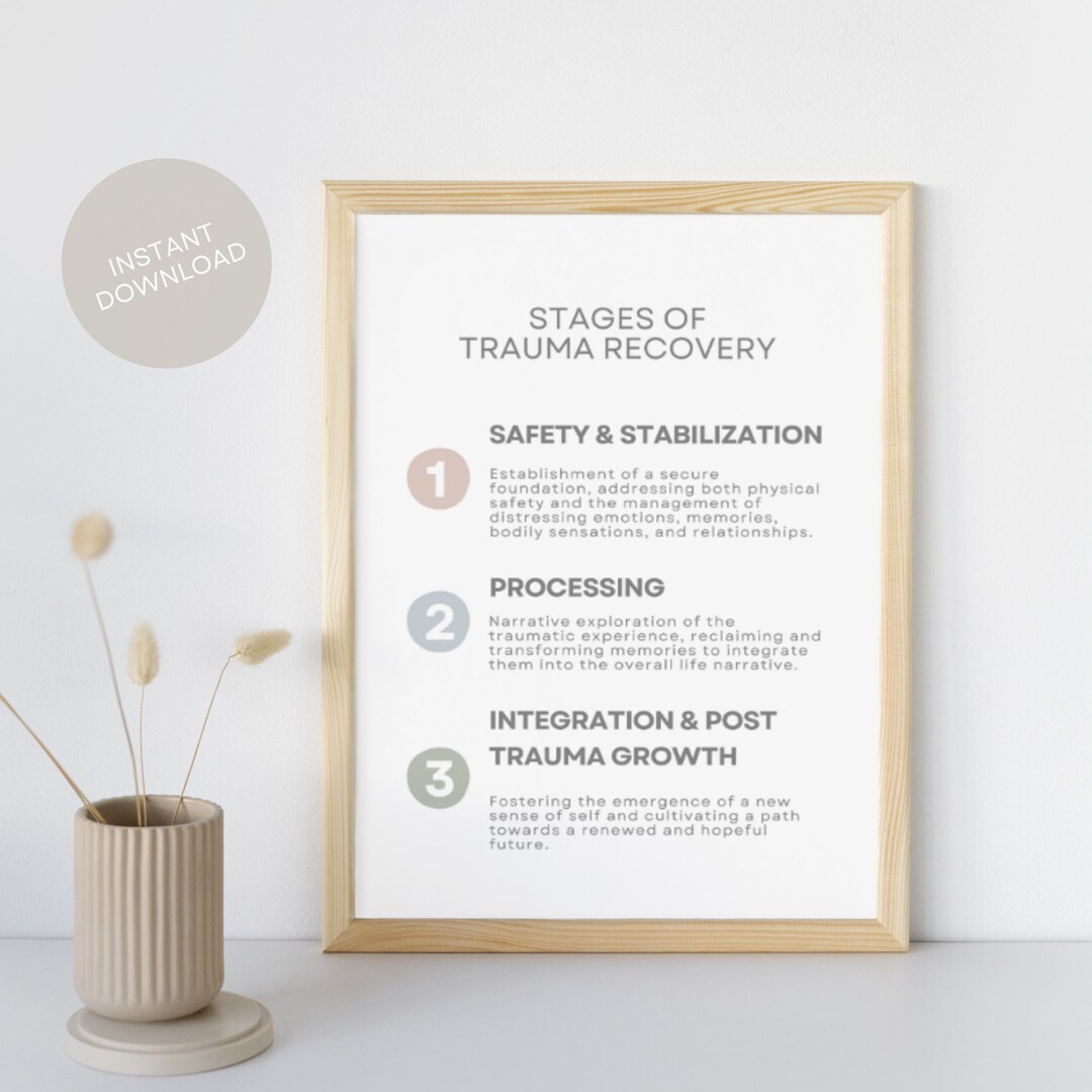 Trauma Recovery Mental Health Poster Cbt Therapy Office Decor PTSD ...