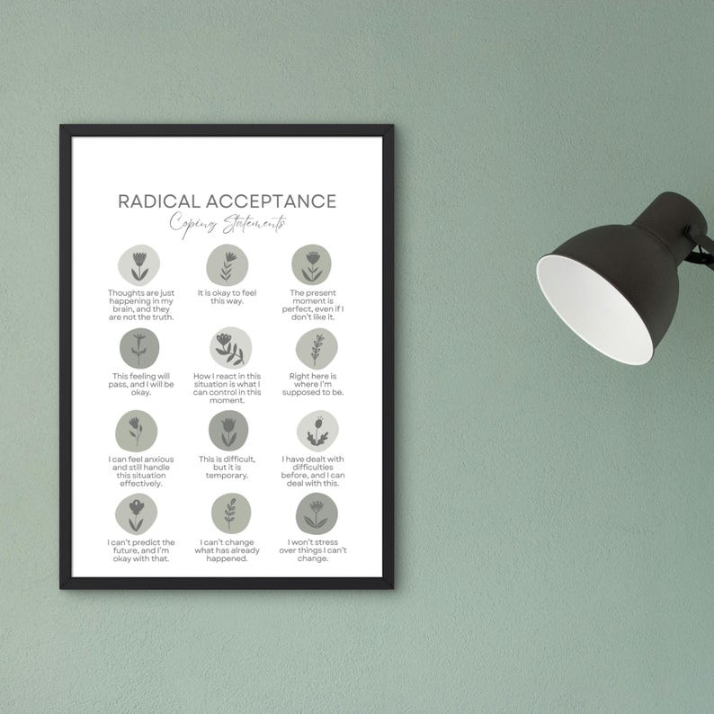 Acceptance and Commitment Therapy Poster Radical Acceptance Dbt Coping ...