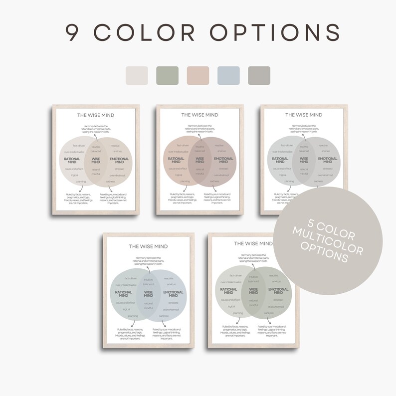 Printable Dbt Wise Mind Print Dialectical Behavior Gift for Therapist ...