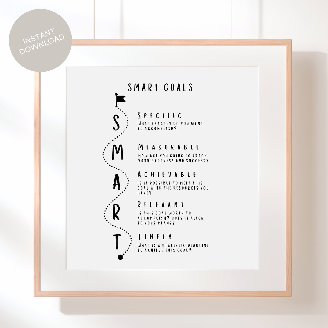 Printable Smart Goal Setting Poster Minimalist Life and Business Coach ...