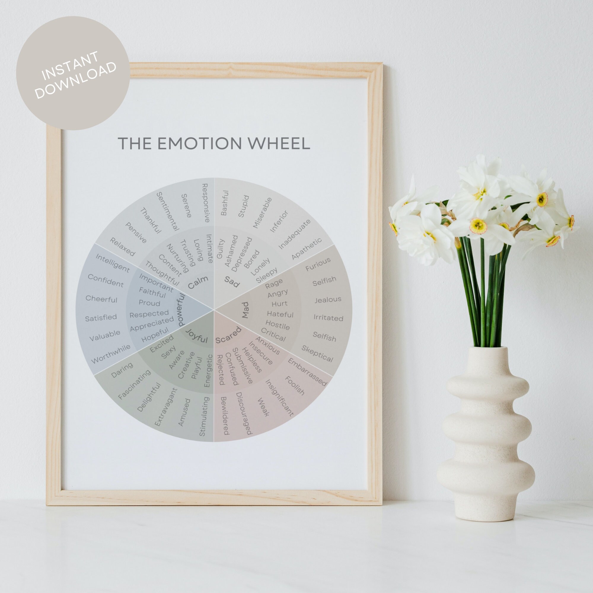 The Wheel of Emotions Poster Feelings Wheel Feelings Chart - Etsy