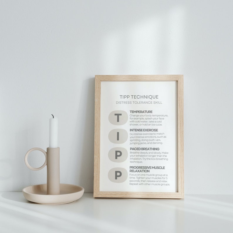 Tipp Mental Health Poster Anxiety Relief Print Grounding Technique DBT ...