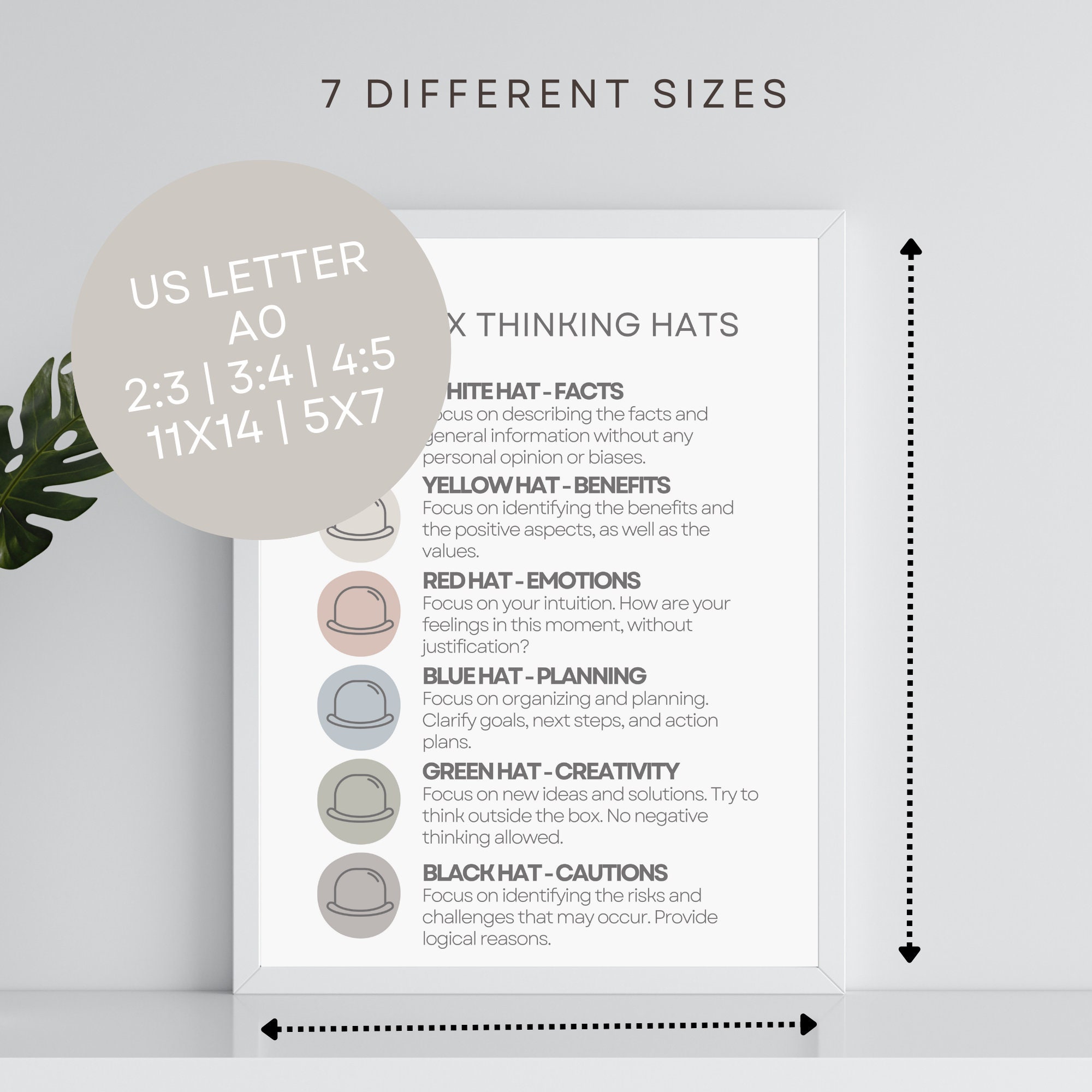 Six Thinking Hats Poster, Printable Life Coach Office Art Poster ...