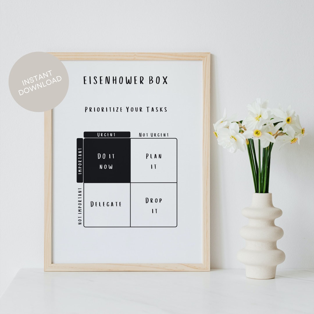 Eisenhower Matrix Poster Time Management Print Educational Business ...