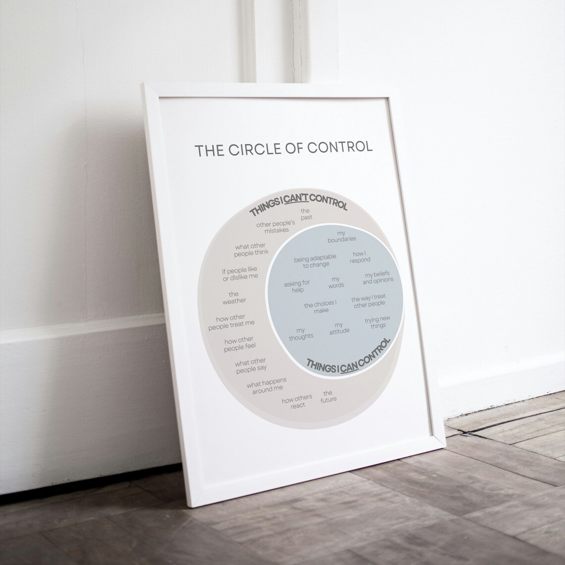 What I Can Control Poster Calm Down Corner Anxiety Print Emotional ...