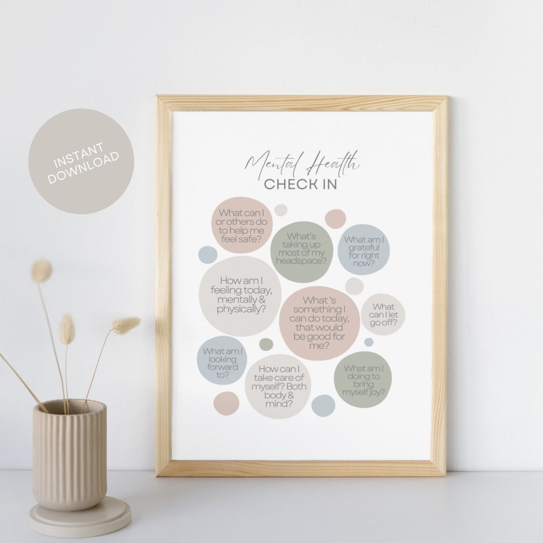 Daily Mental Health Check in Poster, Self Reflection Therapy Office ...