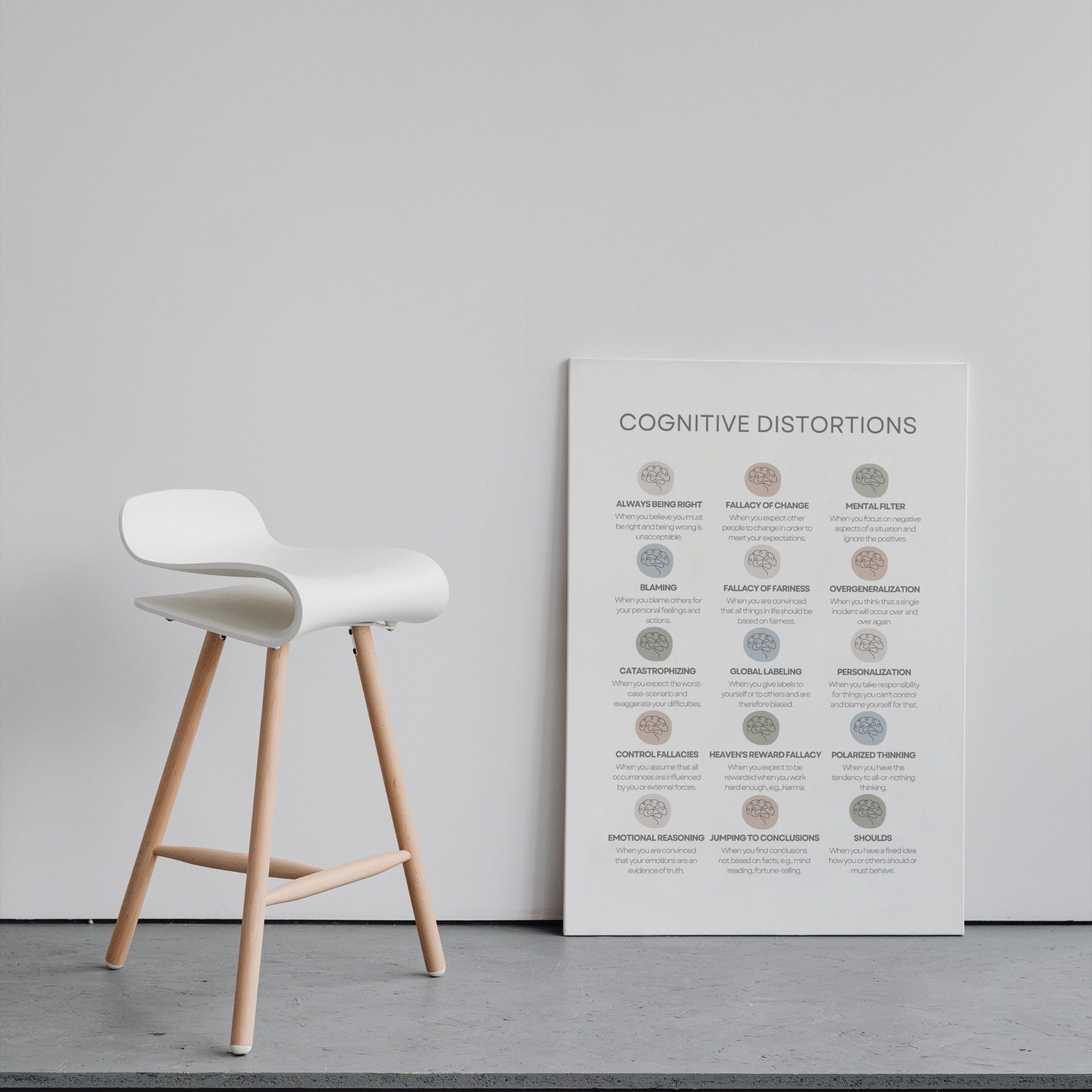 Cognitive Distortions Poster Printable Mental Health Decor Digital ...