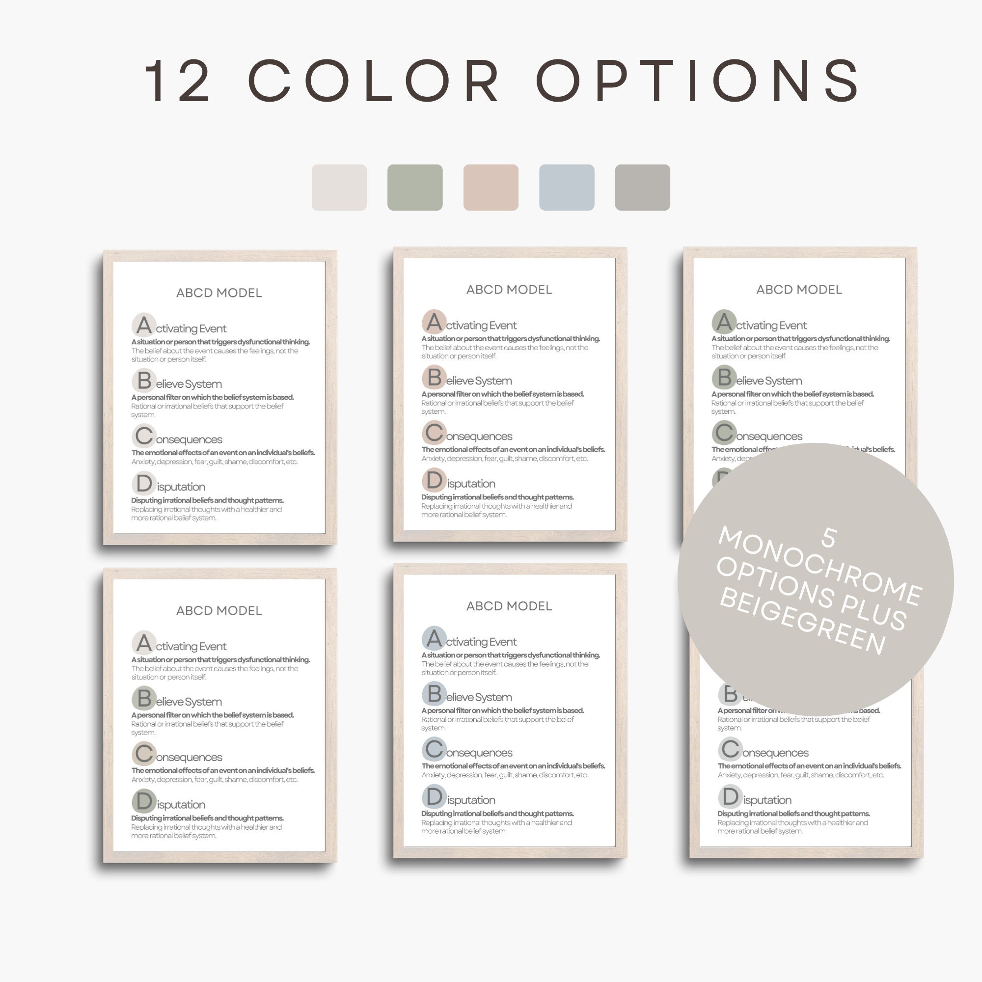 Printable CBT ABCD Cognitive Behavioral Therapy Model Poster School ...