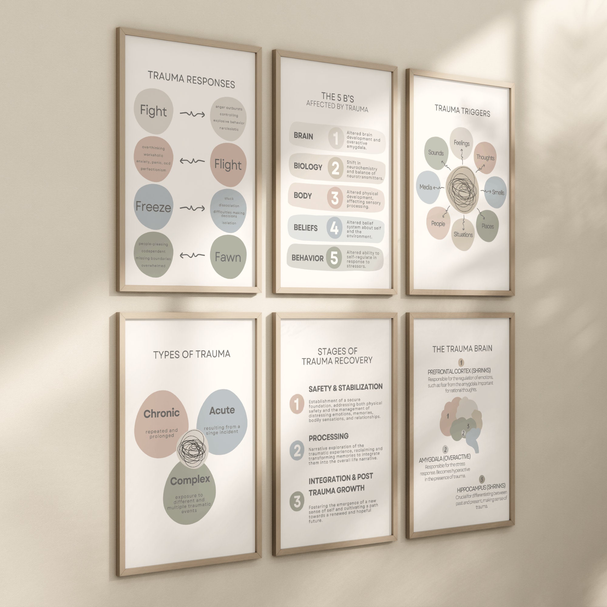 6 Trauma Therapy Posters Bundle Set Minimalistic Psychotherapist Office ...