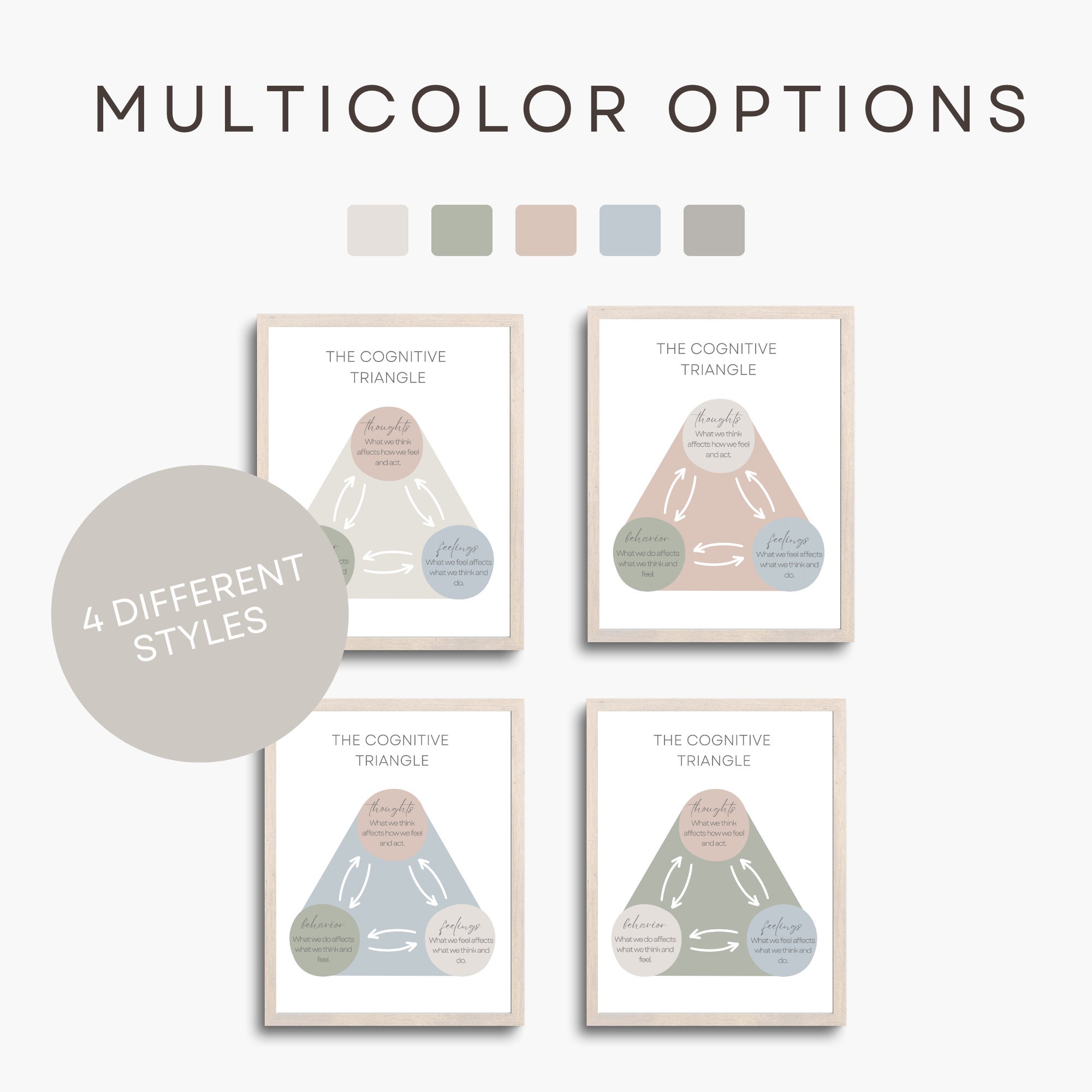 Printable Cbt Cognitive Triangle Poster, Psychology Gift Mental Health ...