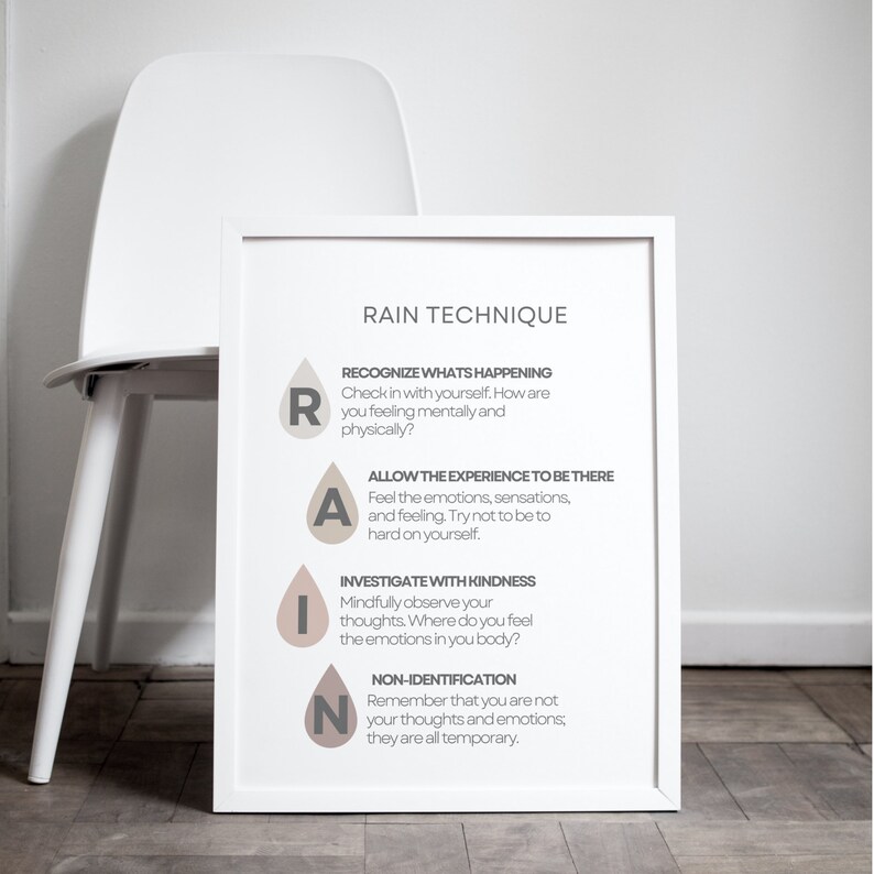Rain Technique Poster, Coping Skills Print, Mental Health Art, Anxiety ...