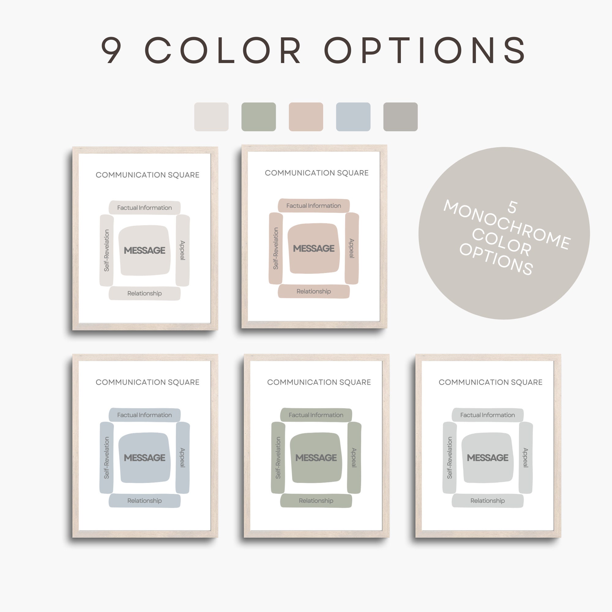 Four-sides Model Poster Four-ears Model Wall Art Conflict Resolution ...