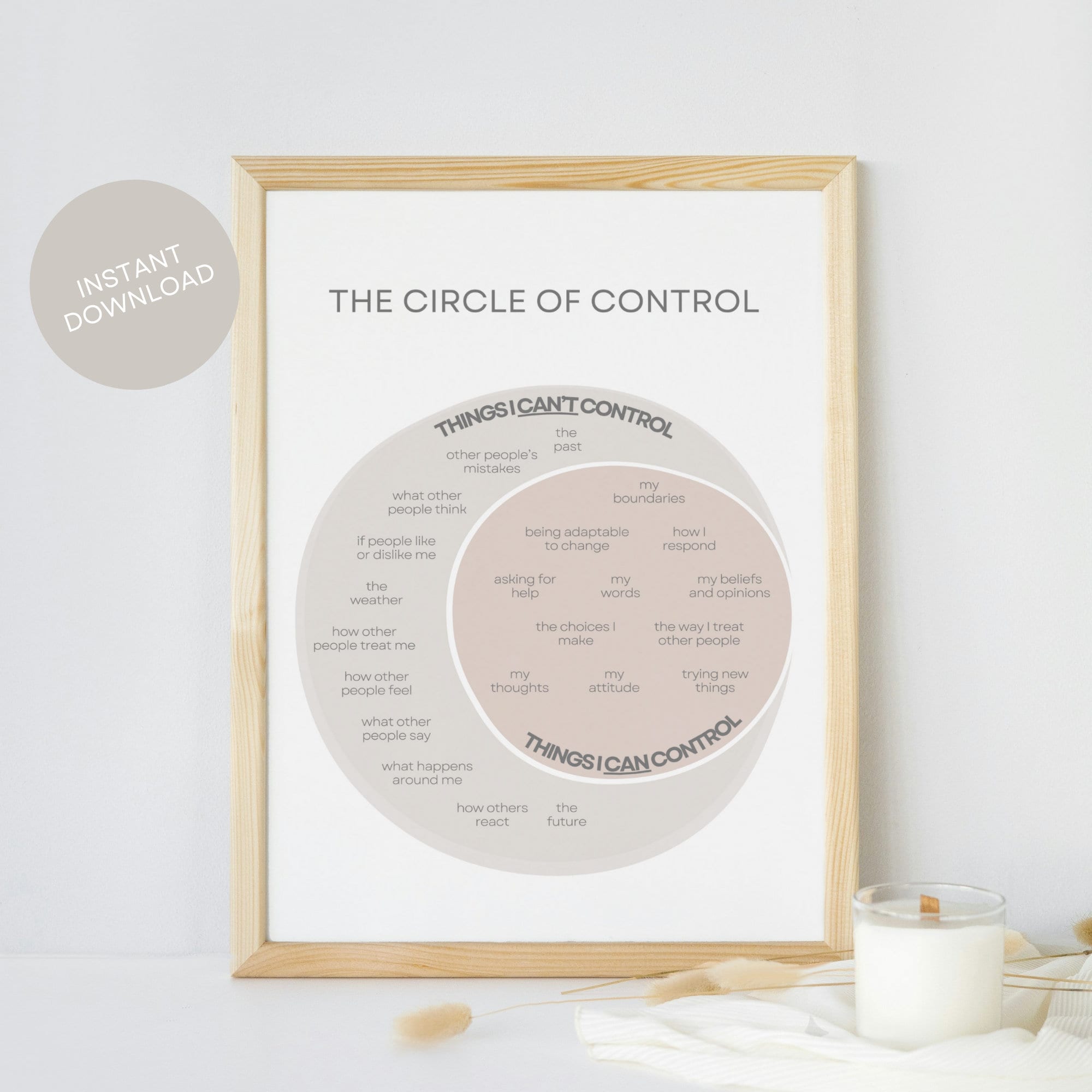 What I Can Control Poster Calm Down Corner Anxiety Print Emotional ...