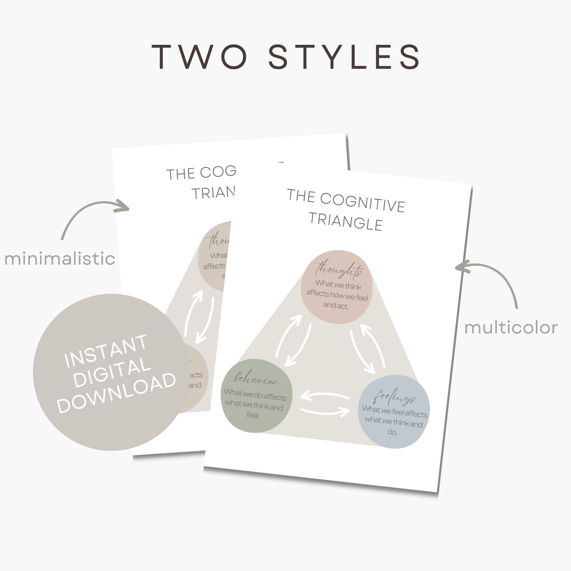 Printable Cbt Cognitive Triangle Poster, Psychology Gift Mental Health ...