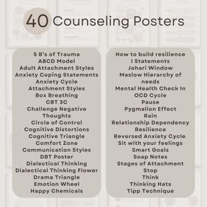 Therapy Poster Bundle Digital Downloads Mental Health Decor Printable ...
