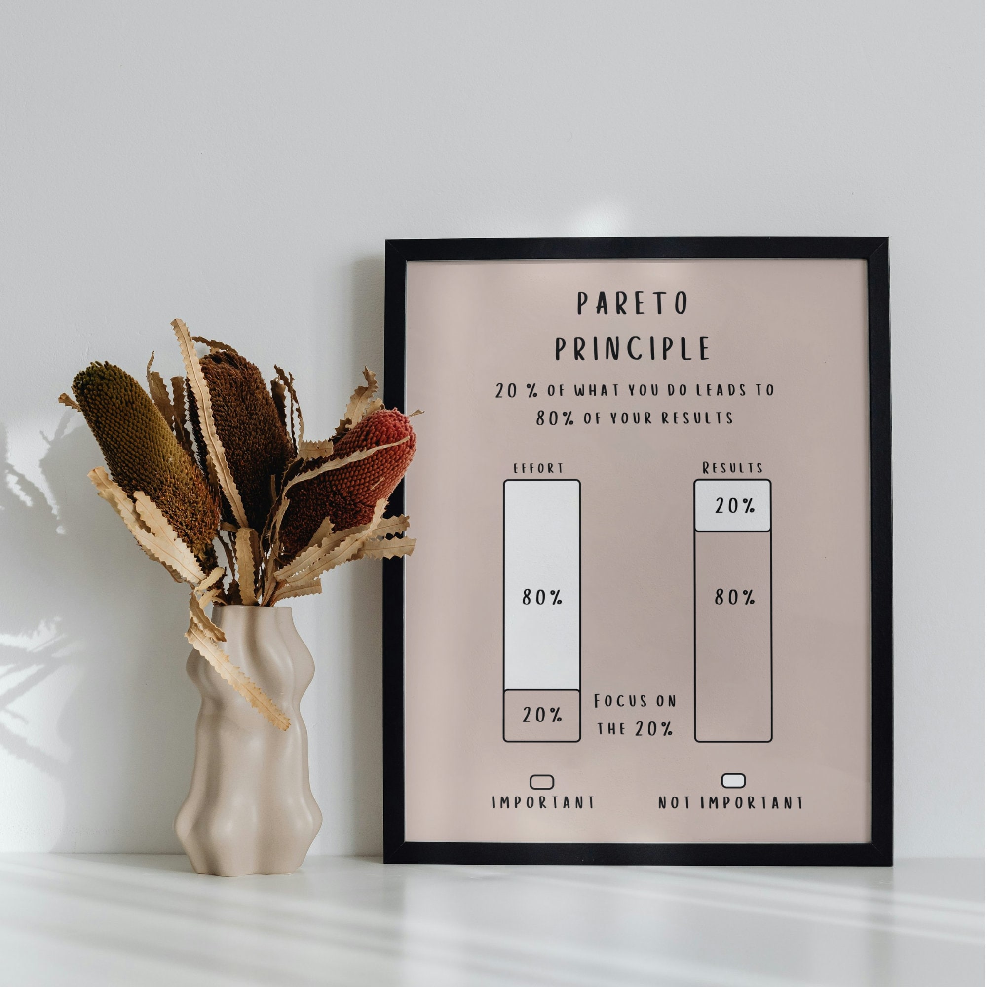 Minimalistic Pareto Principle Poster 80-20 Rule Work From Home Print ...