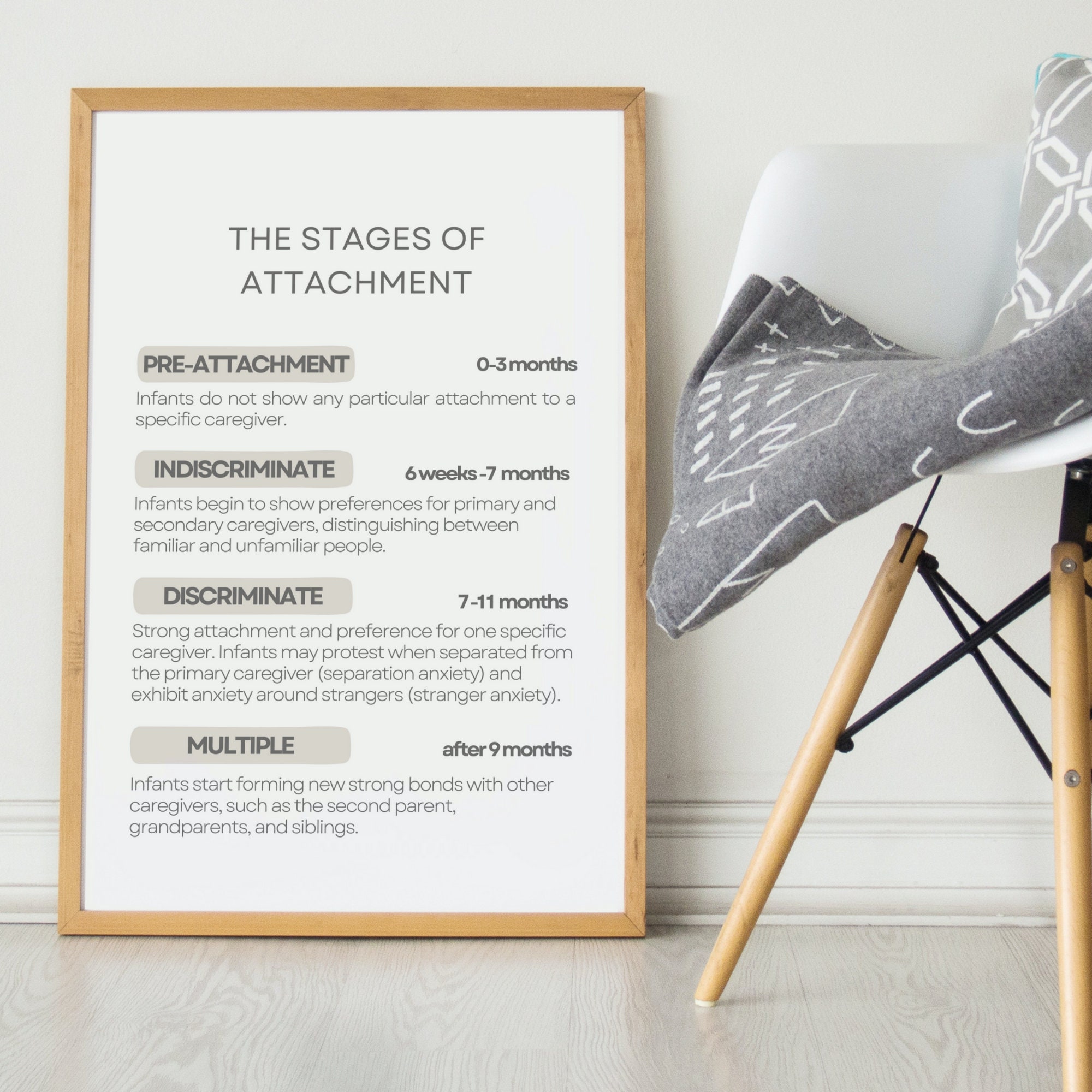 Child Development Psychology Poster, Stages of Attachment Print ...