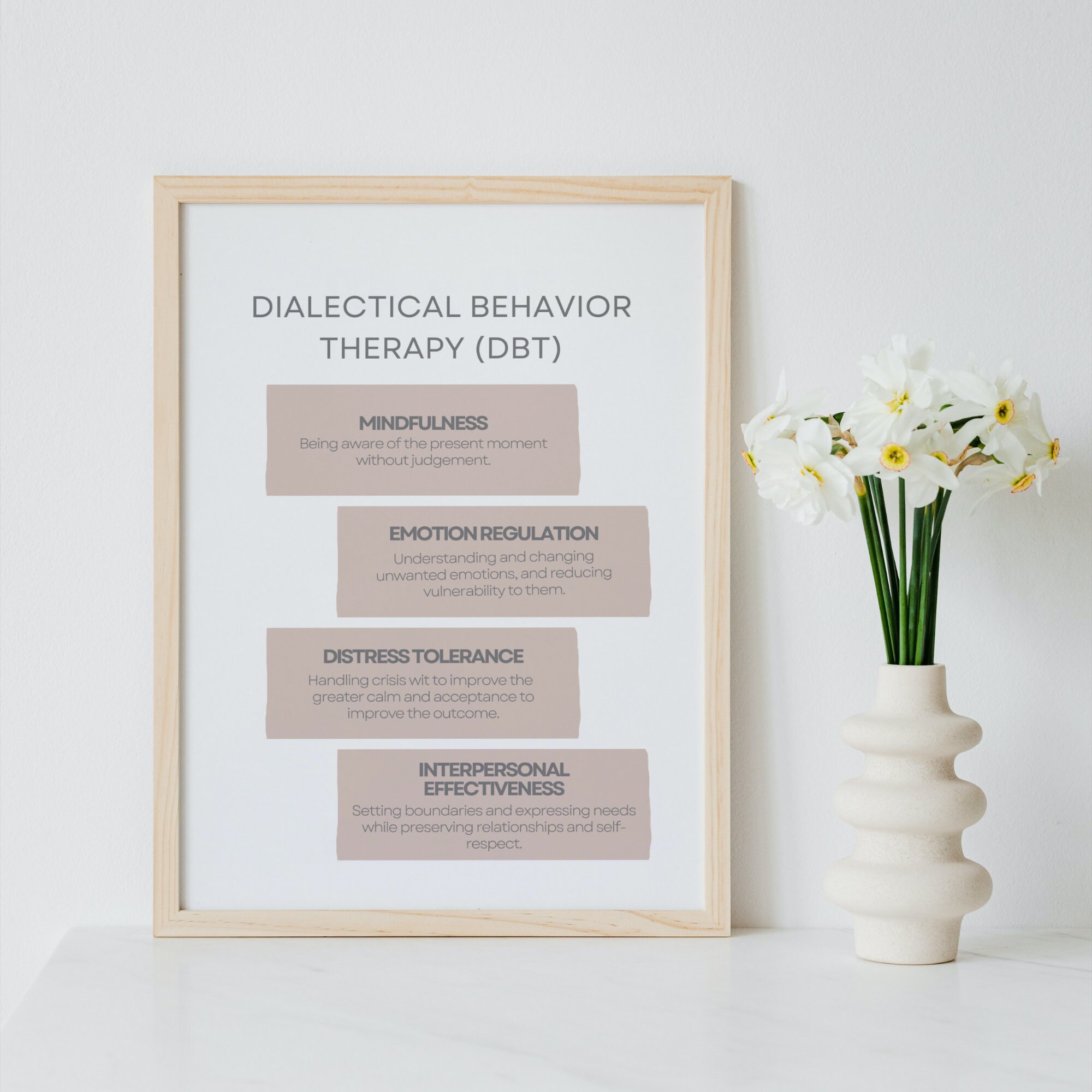 DBT Poster Printable Therapist Office Decor Counseling Mental Health ...