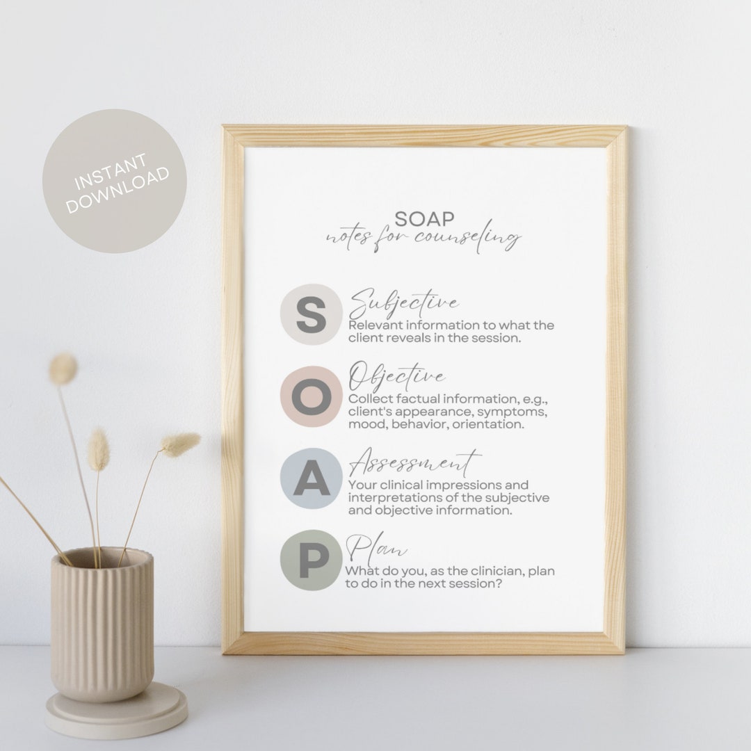 Soap Notes Therapy Worksheet Poster Psychotherapy Cheat Sheet Template ...