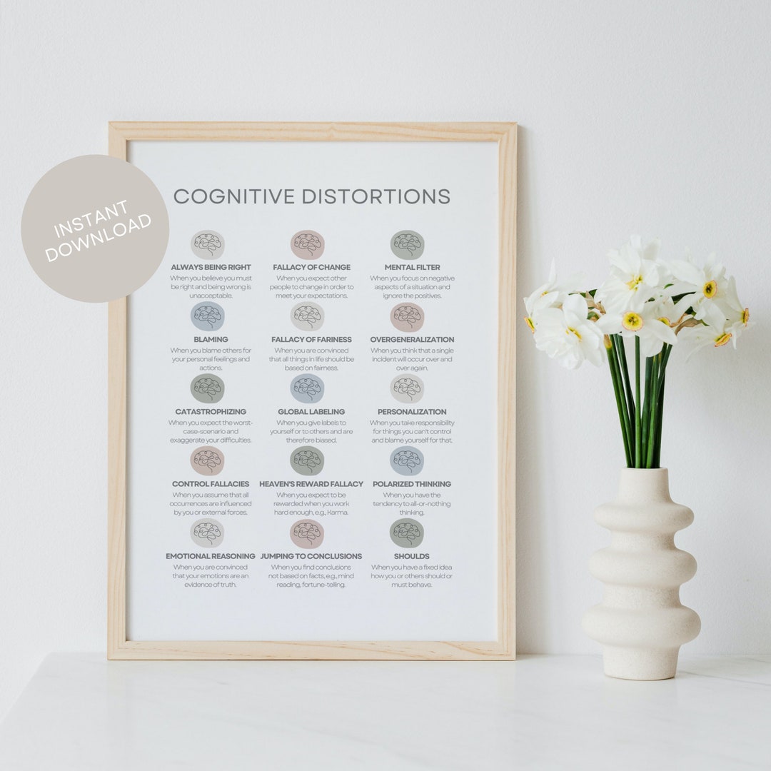 Cognitive Distortions Poster Printable Mental Health Decor Digital ...