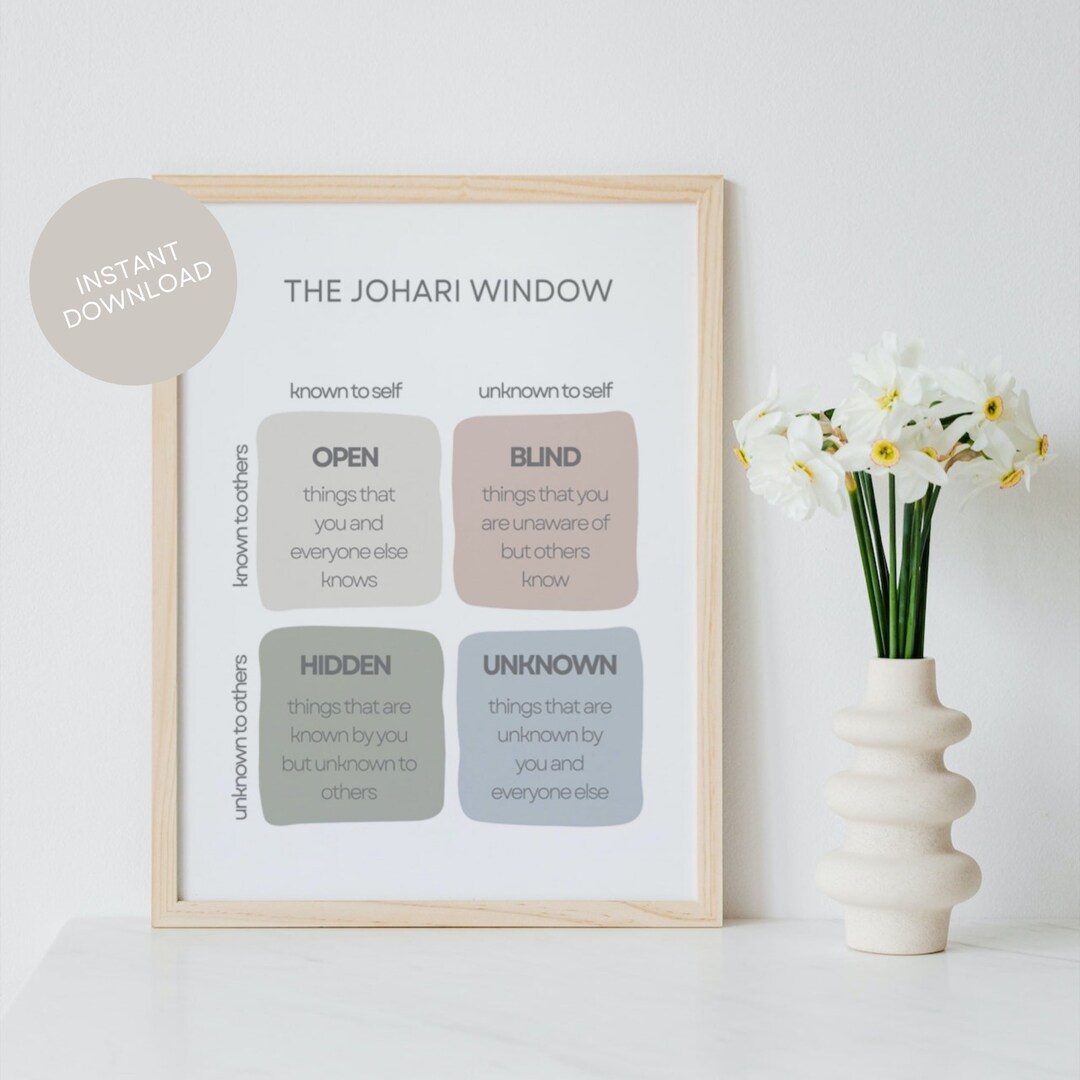 Johari Window Print Psychology Office Decor Therapy Aid Communication ...