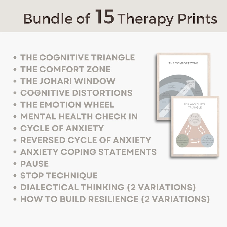Therapy Posters Bundle Printable Therapist Signs CBT Psychology Wall ...