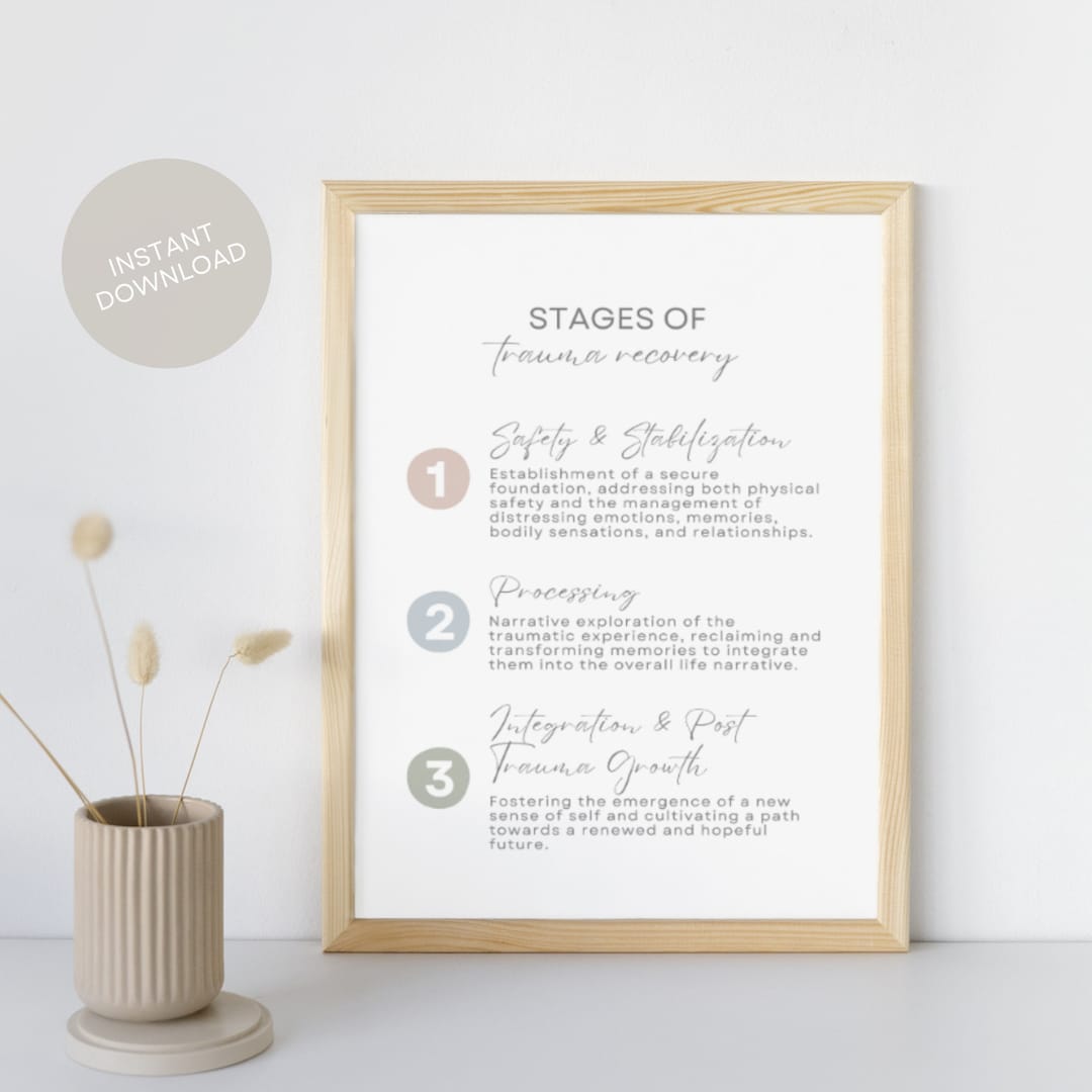 Trauma Recovery Mental Health Poster Printable Posttraumatic Growth Art ...