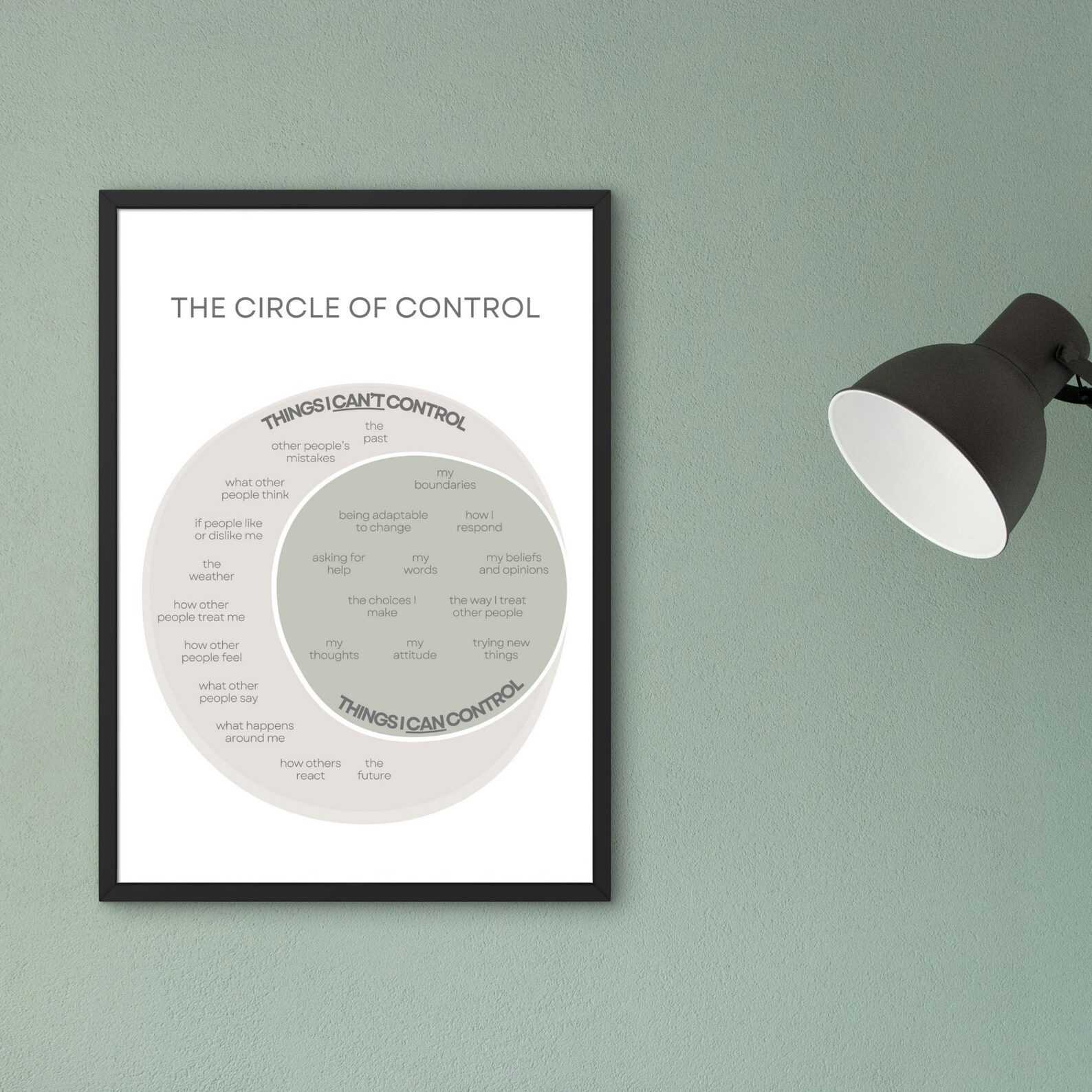 Printable Circle of Control Poster Play Therapy Room Decor School ...