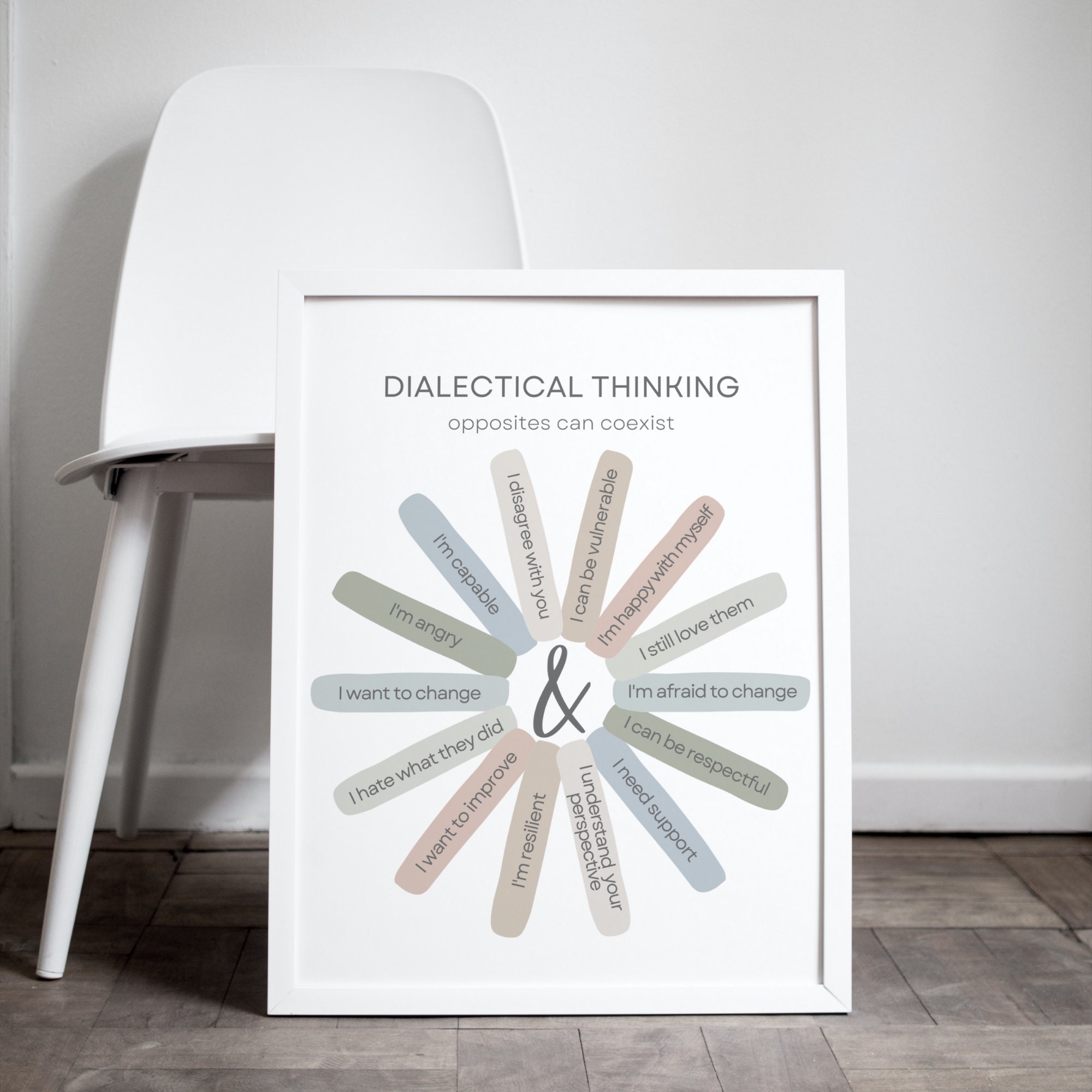 Printable Dialectical Thinking Mental Health Poster School Psychology ...