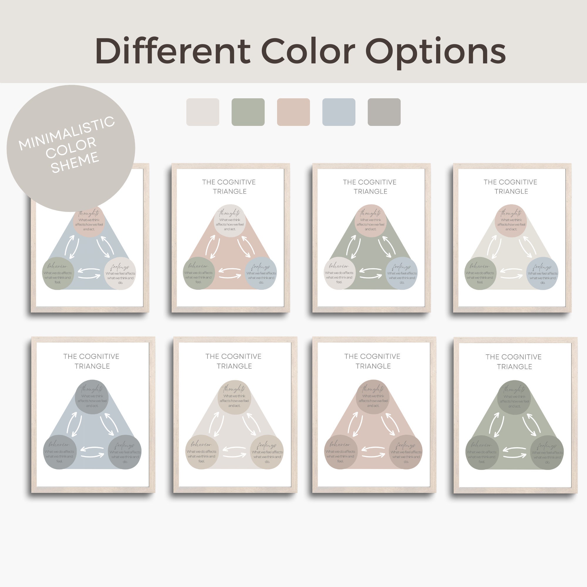 Therapy Posters Bundle Printable Therapist Signs CBT Psychology Wall ...