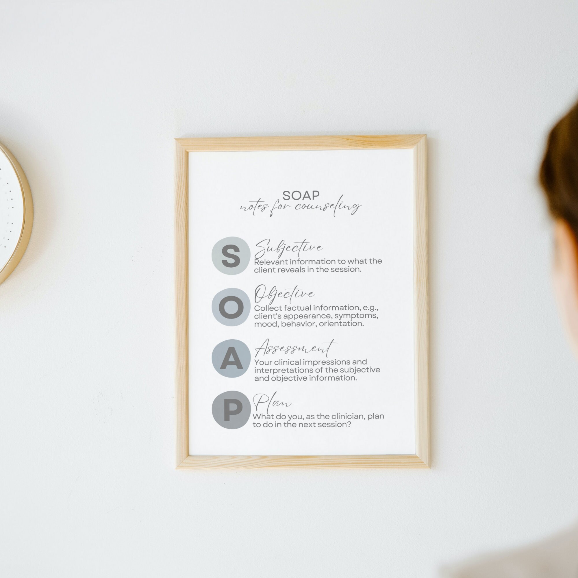 Soap Notes Therapy Worksheet Poster Psychotherapy Cheat Sheet Template ...