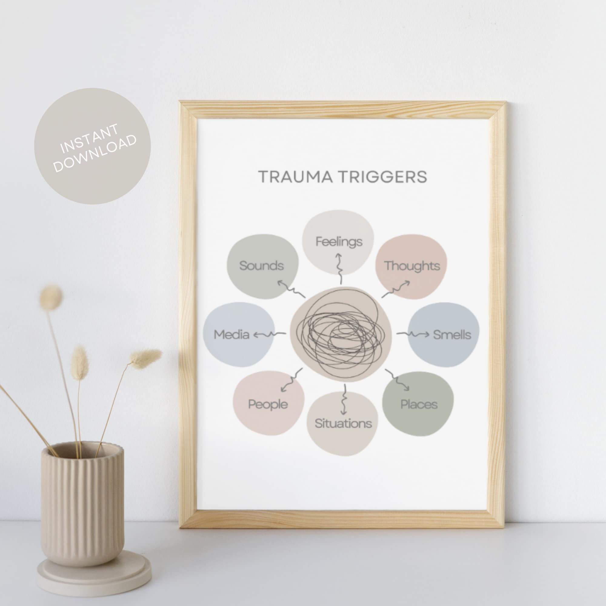 Printable Trauma Trigger Poster PTSD Trigger Awareness Print Trauma ...
