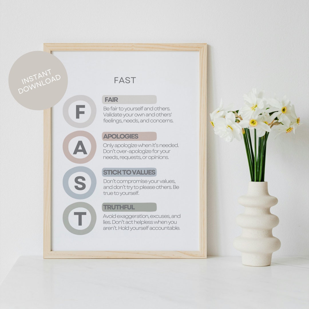 DBT Poster Fast Instant Download Therapy Office Decor DBT Mental Health ...