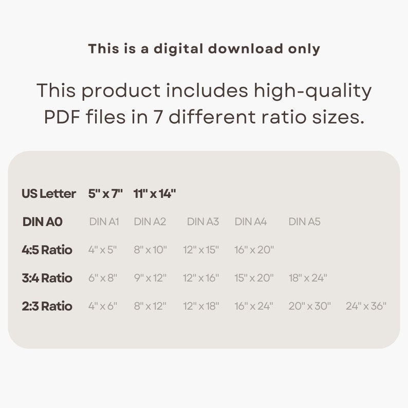 Acceptance and Commitment Therapy Poster Radical Acceptance Dbt Coping ...