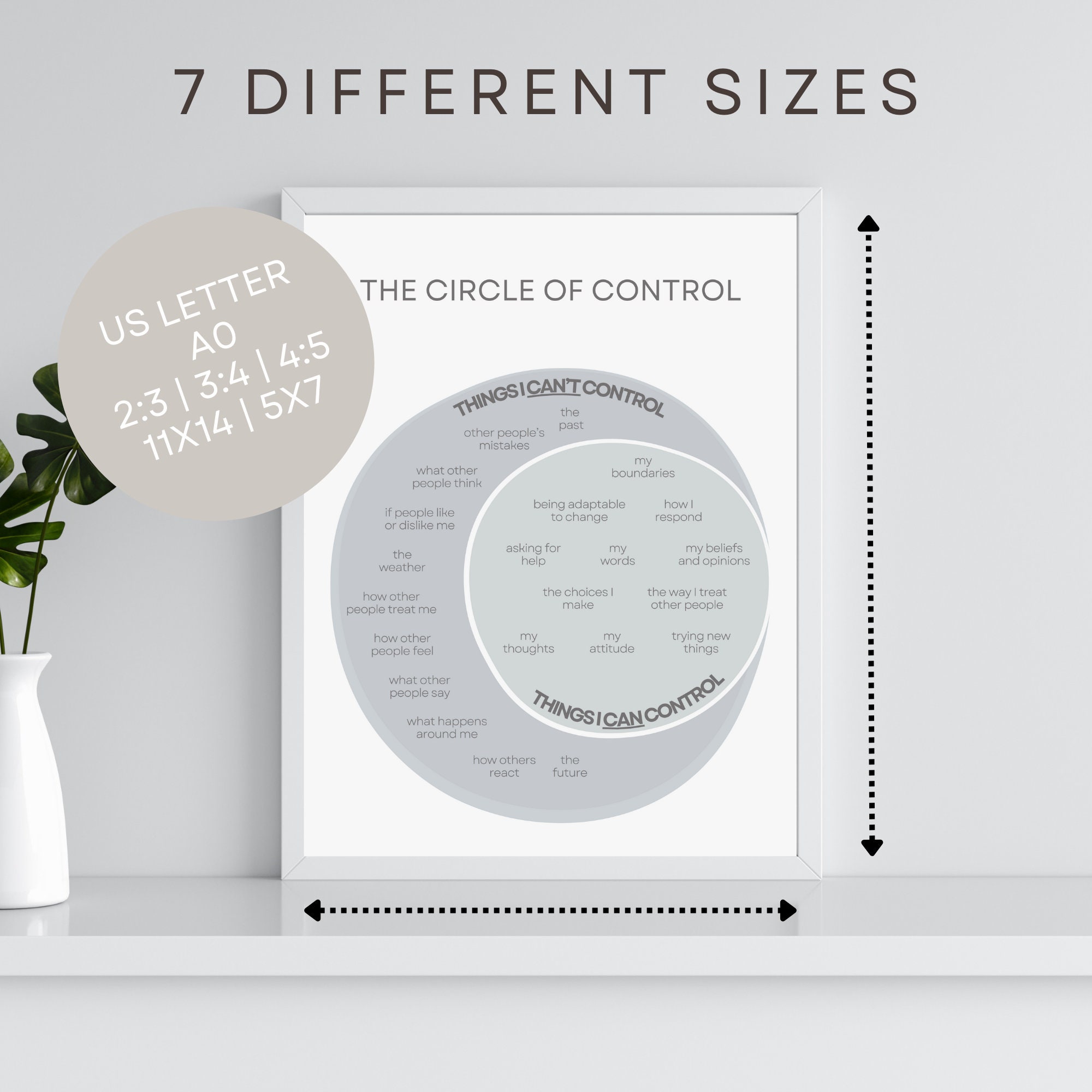 Printable Circle of Control Poster Play Therapy Room Decor School ...