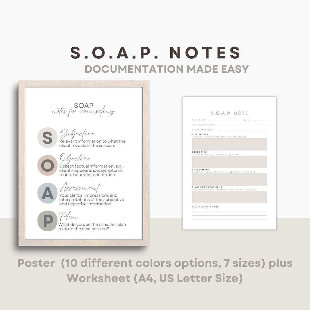 Soap Notes Therapy Worksheet and Poster Bundle Psychotherapy Cheat ...
