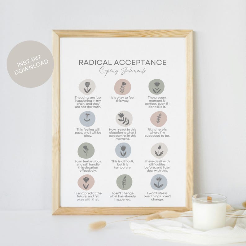 Acceptance and Commitment Therapy Poster Radical Acceptance Dbt Coping ...
