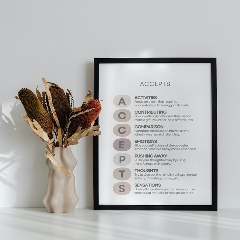 Accepts Dialectical Behavior Poster Distress Tolerance Therapist Aid ...