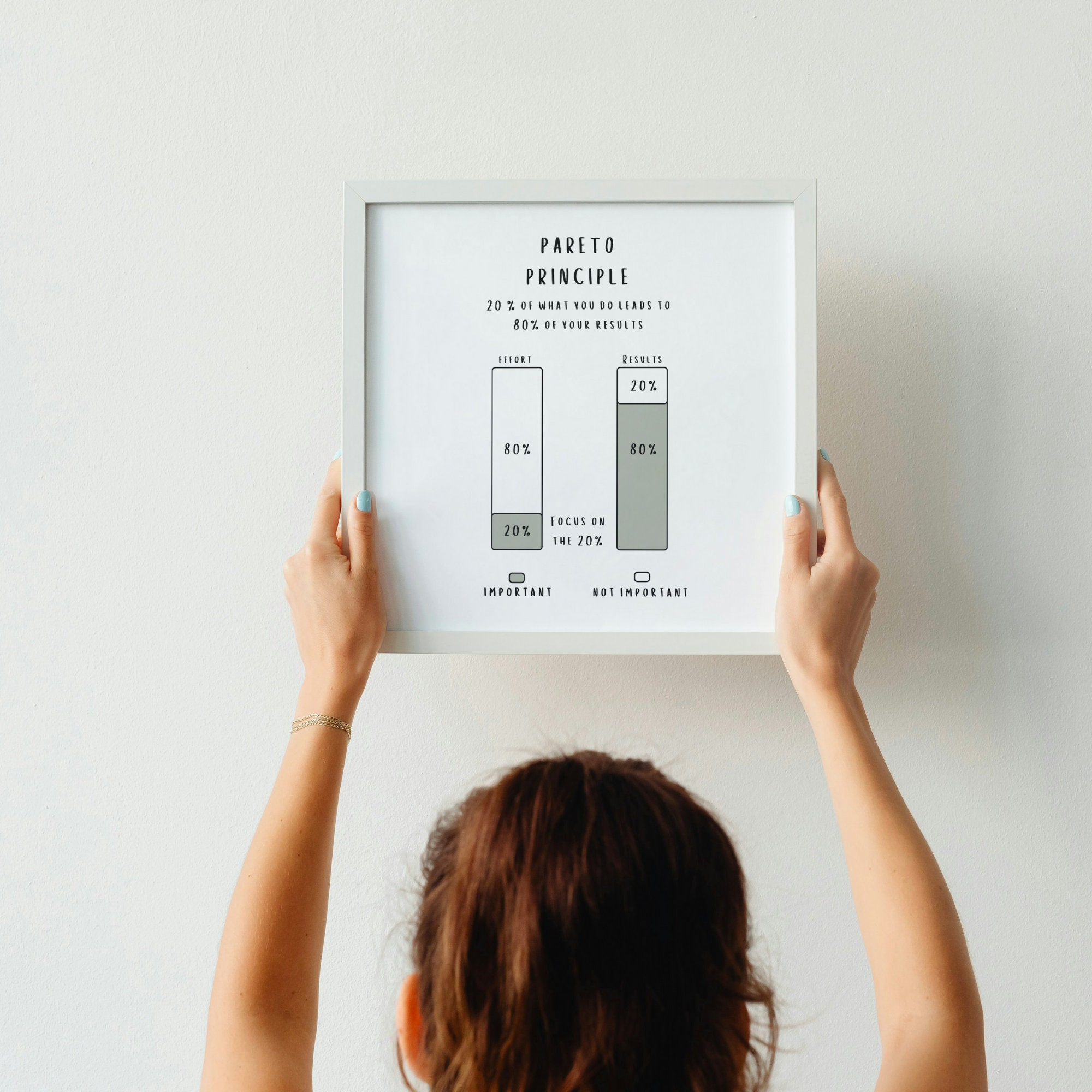 Minimalistic Pareto Principle Poster 80-20 Rule Work From Home Print ...