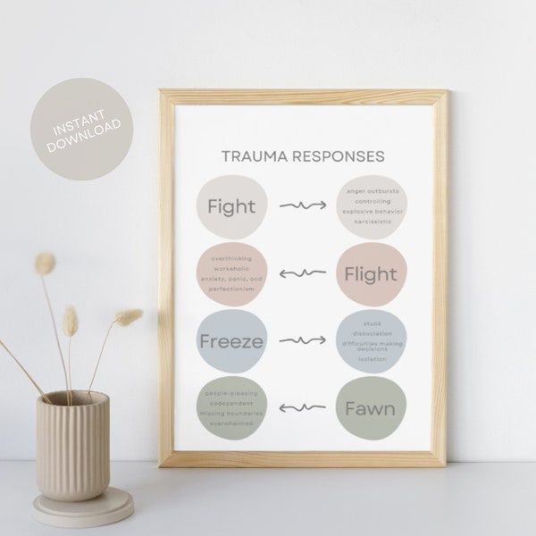 Counseling Office Decor - Etsy