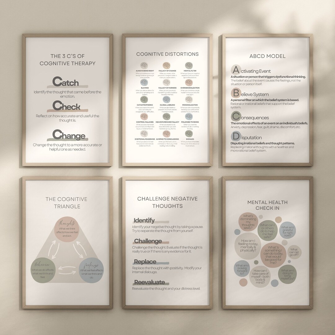 CBT Poster Bundle Printable Mental Health Decor Instant Download School ...
