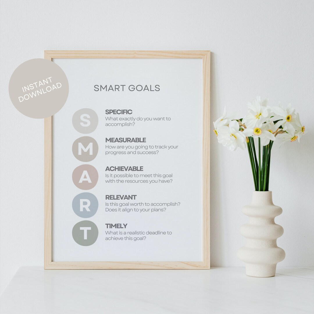 Smart Goals Poster Life Coach Print Coaching Resources Smart Goal ...