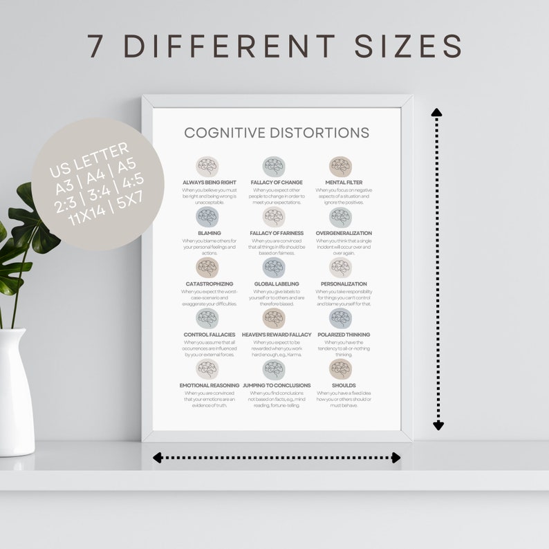 Cognitive Distortions Poster Printable Mental Health Decor Digital ...