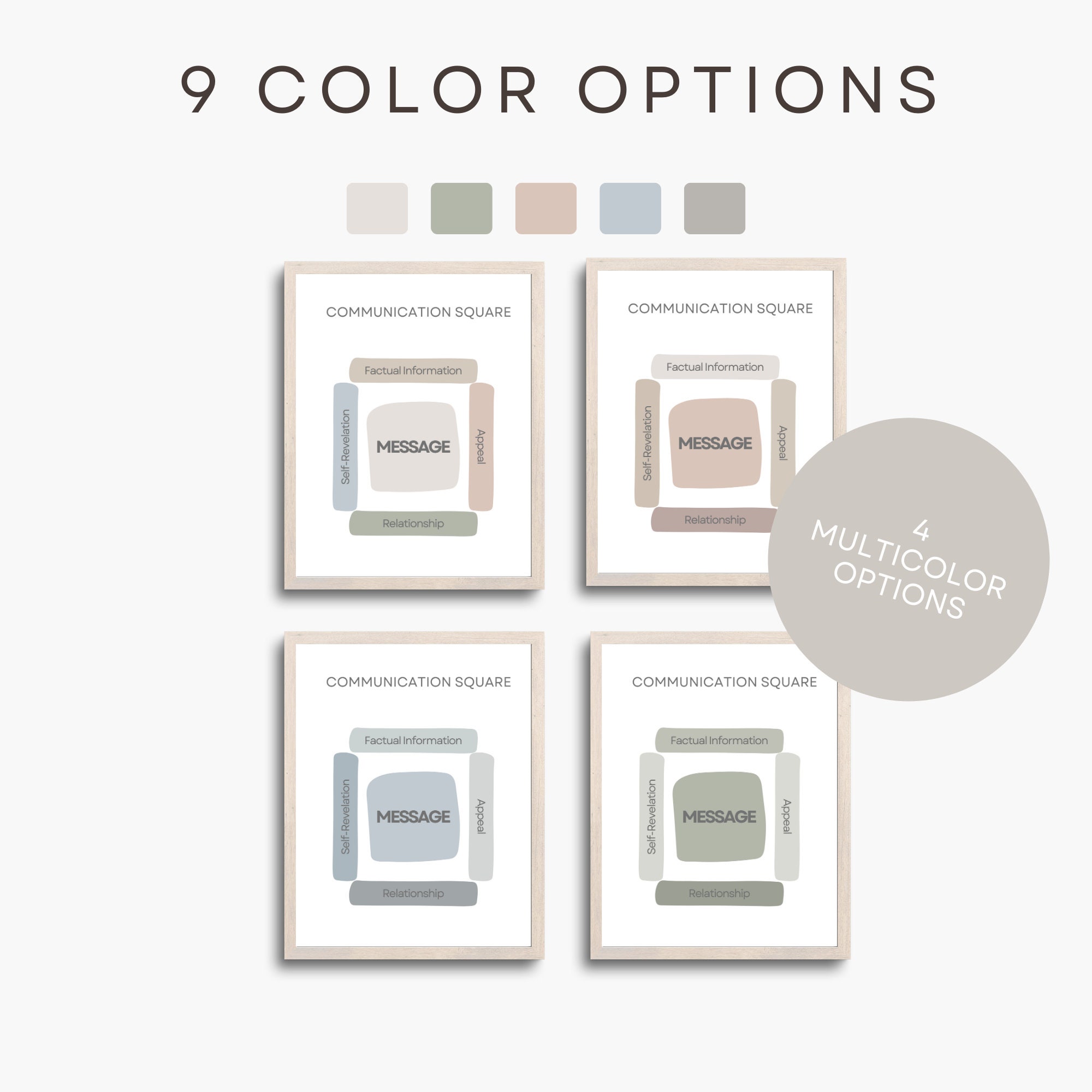 Four-sides Model Poster Four-ears Model Wall Art Conflict Resolution ...